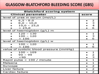 gastrointestinal bleeding ( GI Bleed) | PPT