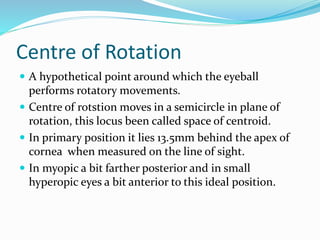 Extraocular muscles | PPTX