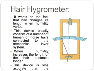 Hair Hygrometer Diagram