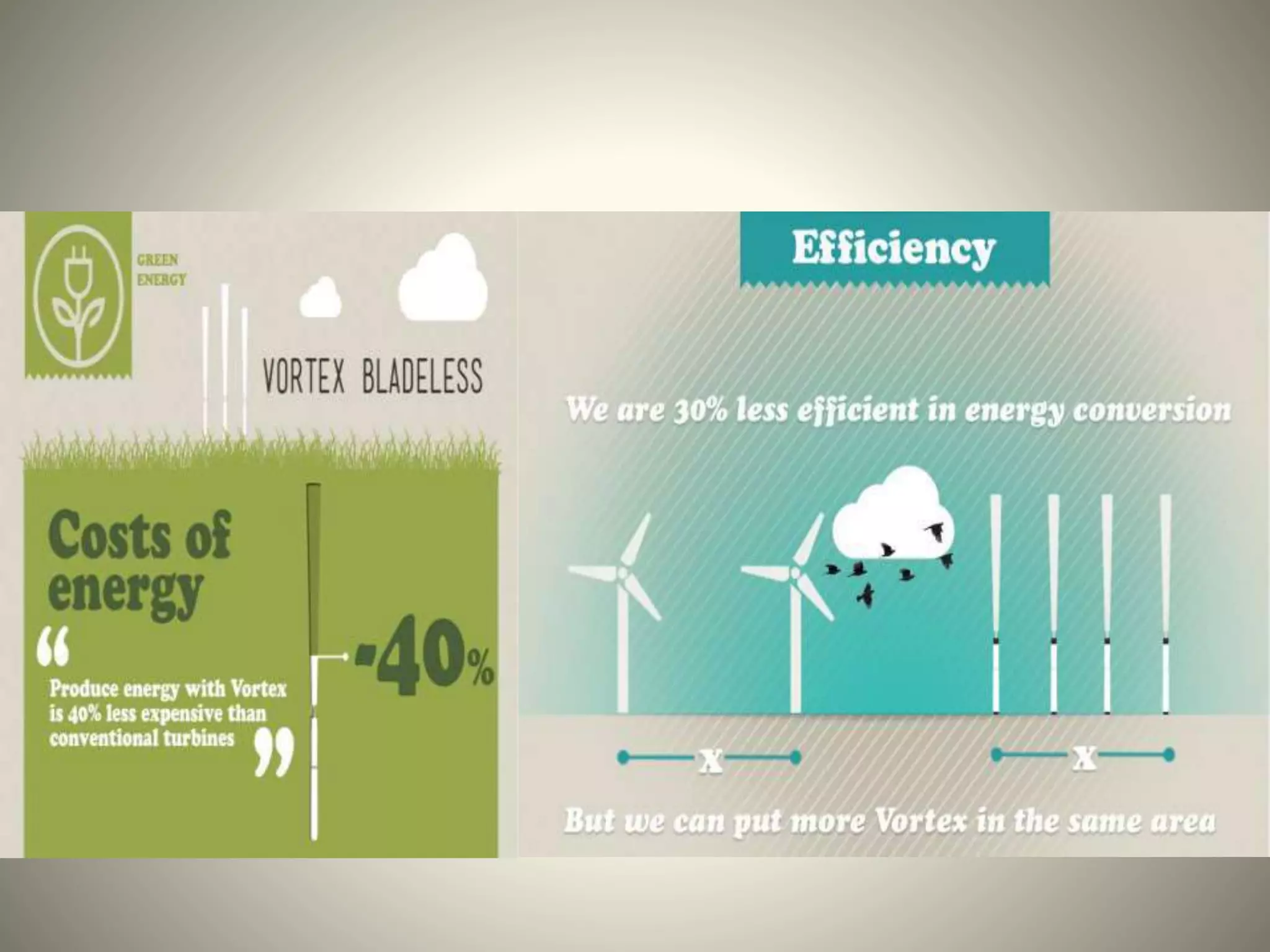 BLADELESS WIND TURBINE | PPTX