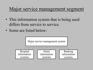 application of MIS ppt | PPT