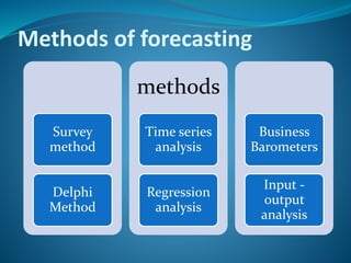 forecasting | PPT