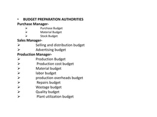BUDGET TERMINOLOGY | PPTX
