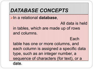 DATABASE PRESENTATION | PPT