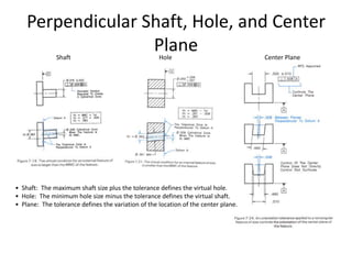 New microsoft office power point presentationgeometrical tolerance | PPTX