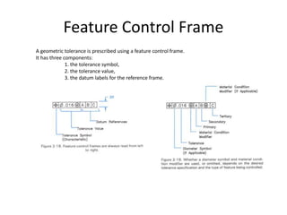 New microsoft office power point presentationgeometrical tolerance | PPT