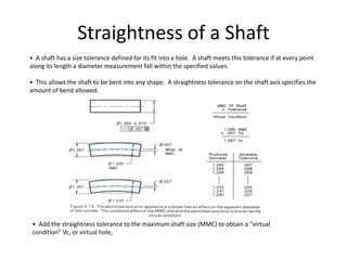 New microsoft office power point presentationgeometrical tolerance | PPT