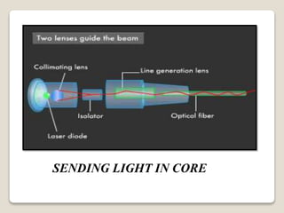 OPTICAL COMMUNICATION SYSTEM | PPTX