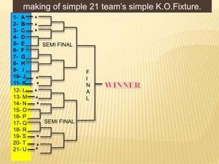 An Overview of Tournament | PPTX