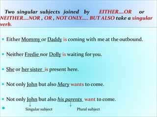 Subject Verb Agreement prepared by Rajni Jain J.N.V Sirohi (Raj.) | PPT