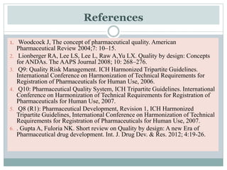 “LET US KNOW ABOUT QUALITY BY DESIGN IN PHARMACEUTICAL INDUSTRY” | PPT