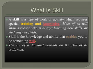 Skill of Introduction | PPTX