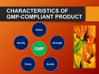 GMP Key Elements and Basic Principals | PPT