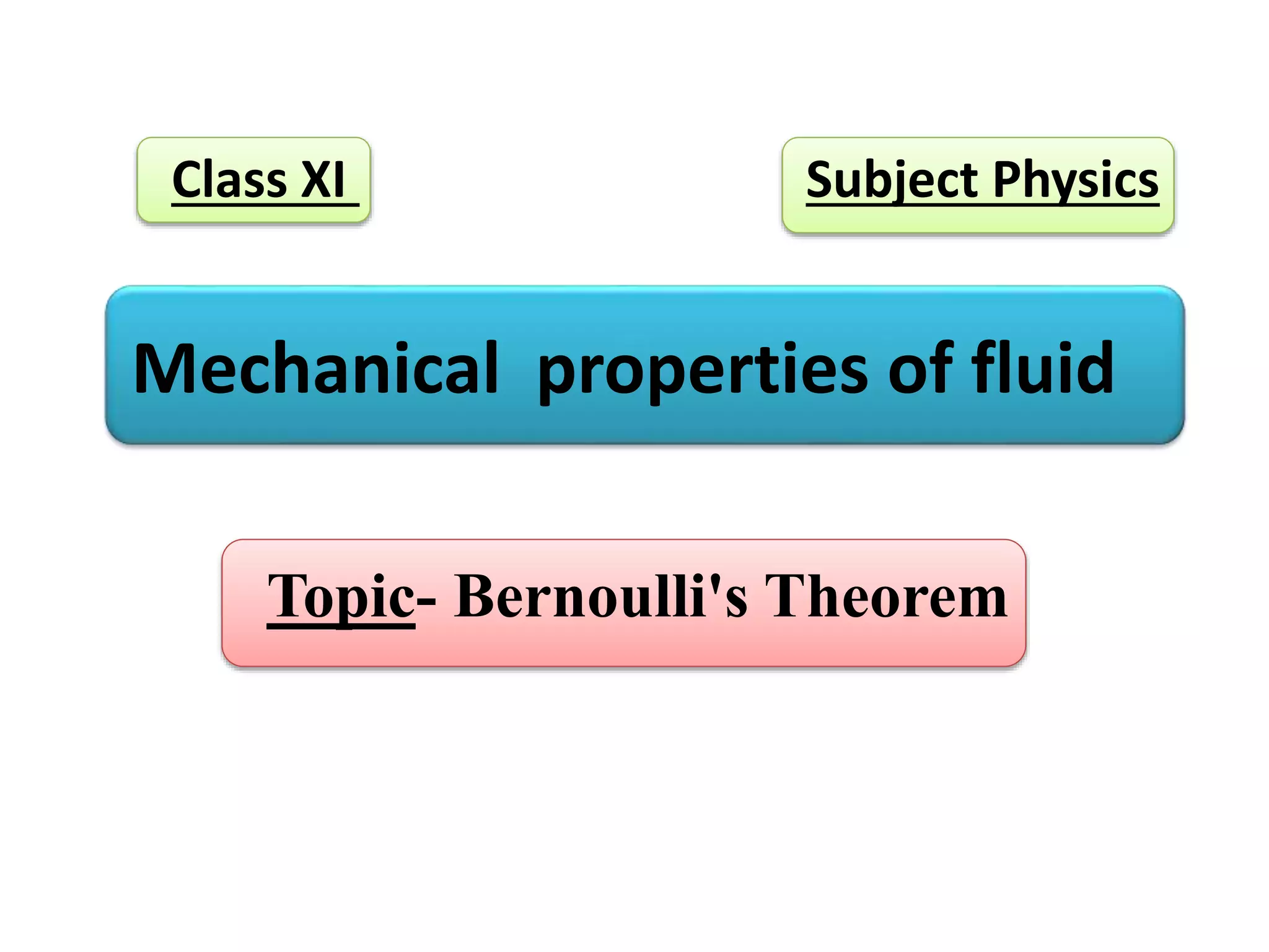 bernoulli's theorem | PPTX