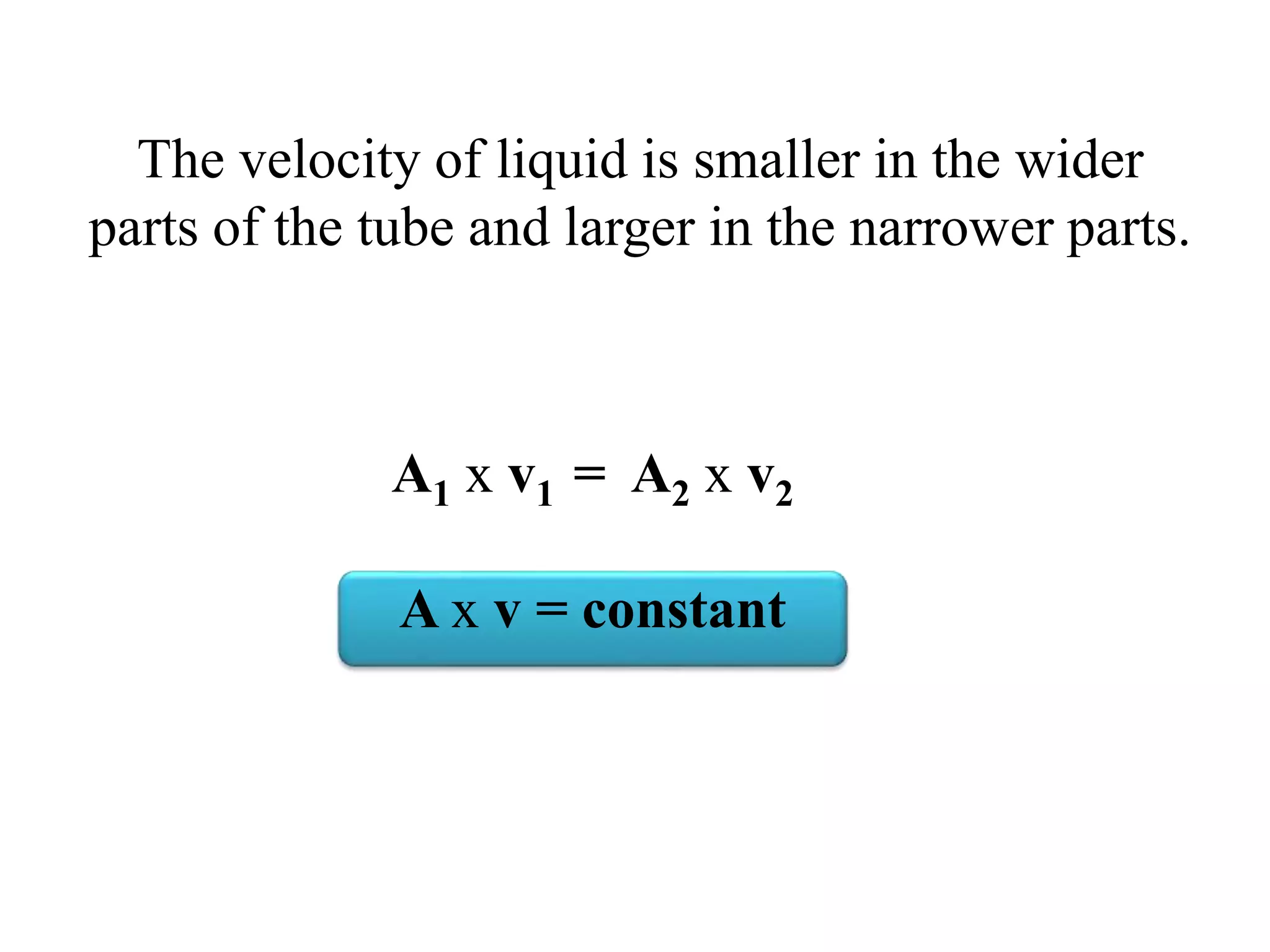 bernoulli's theorem | PPTX