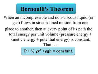 bernoulli's theorem | PPTX
