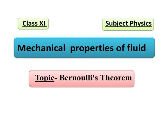 bernoulli's theorem | PPT