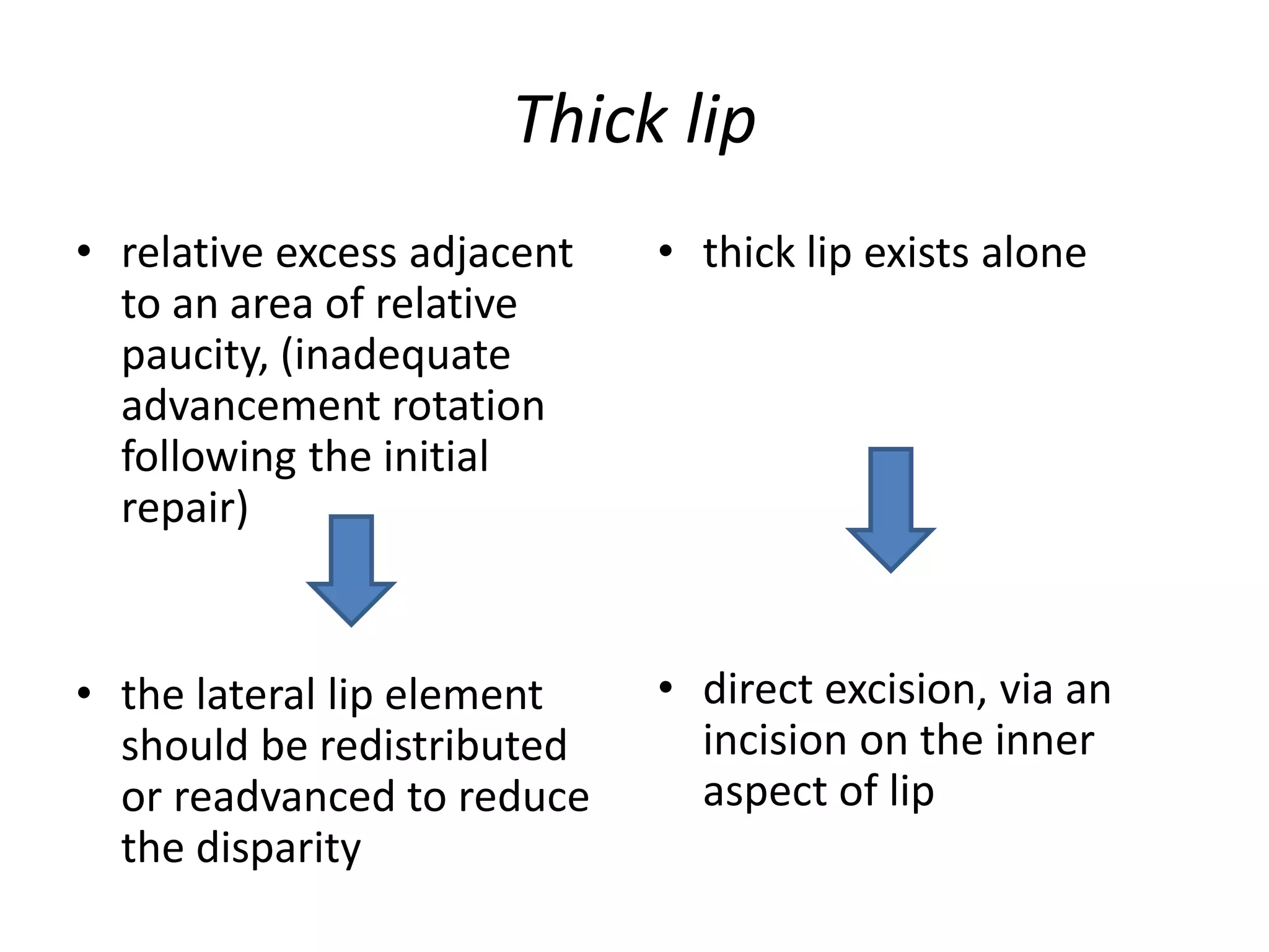 Secondary cleft lip deformities | PPTX