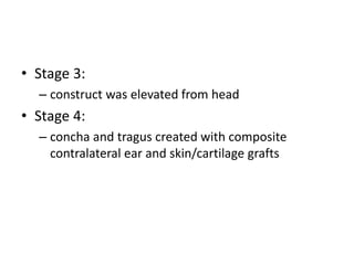Microtia- diagnosis and management | PPT