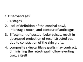 Microtia- diagnosis and management | PPTX