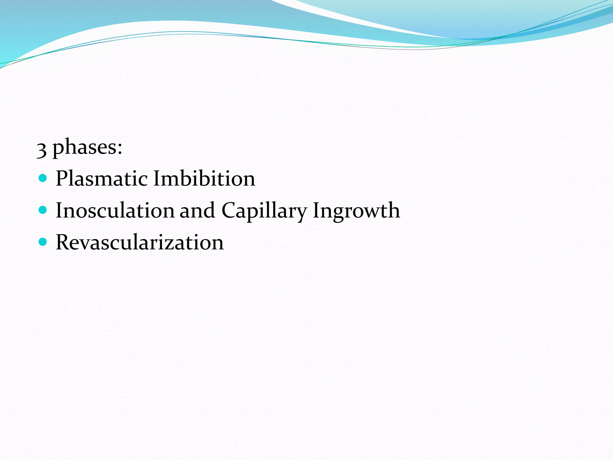 Skin healing and repair | PPTX