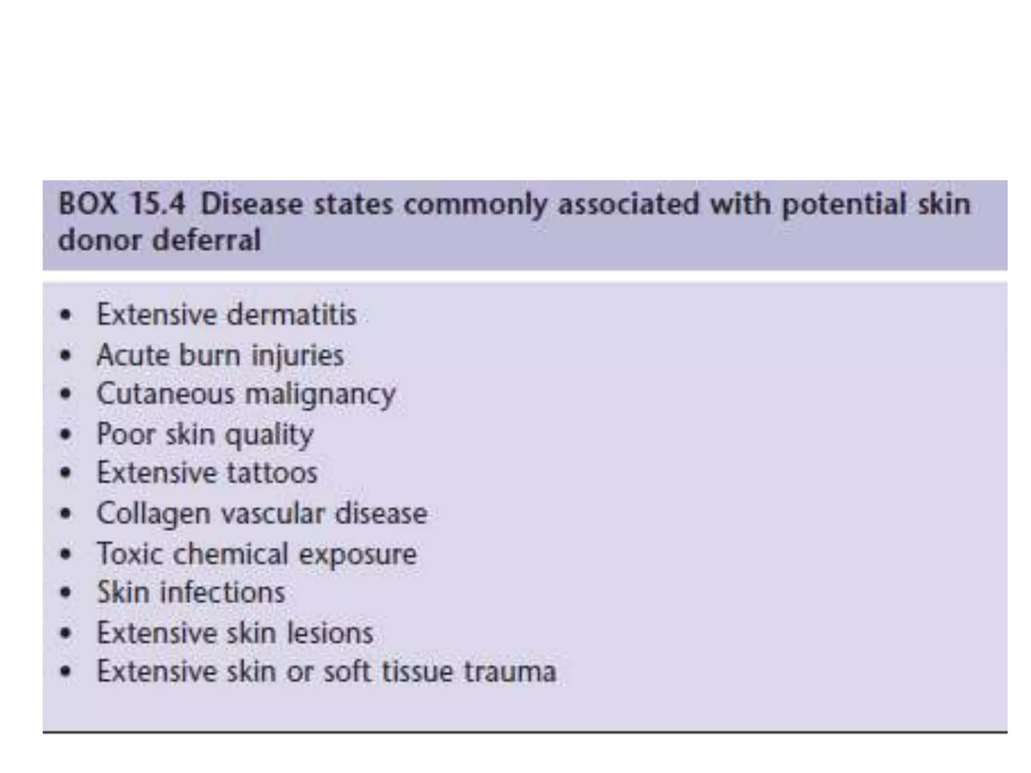 Skin donation, skin banking, skin culture | PPT