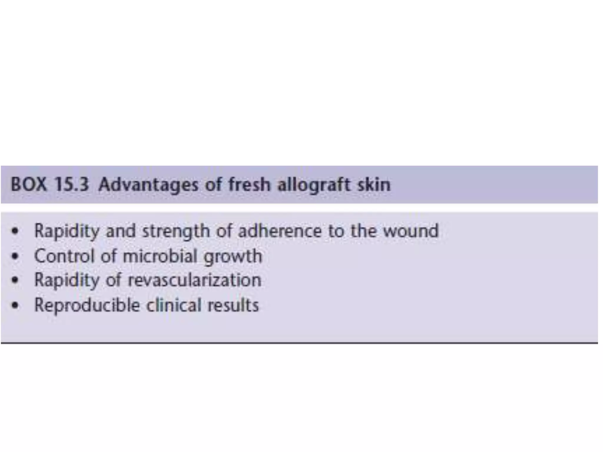 Skin donation, skin banking, skin culture | PPT