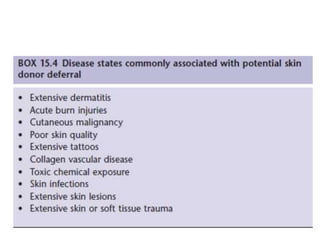 Skin donation, skin banking, skin culture | PPTX