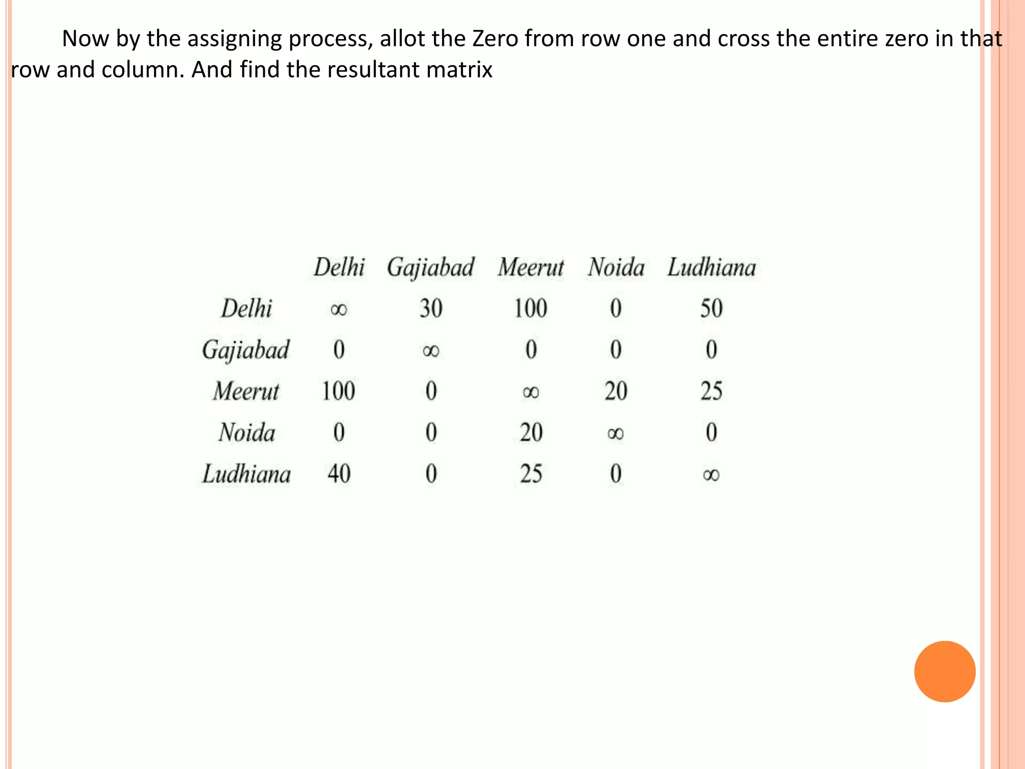 Operation research model for solving TSP | PPTX | Programming Languages | Computing
