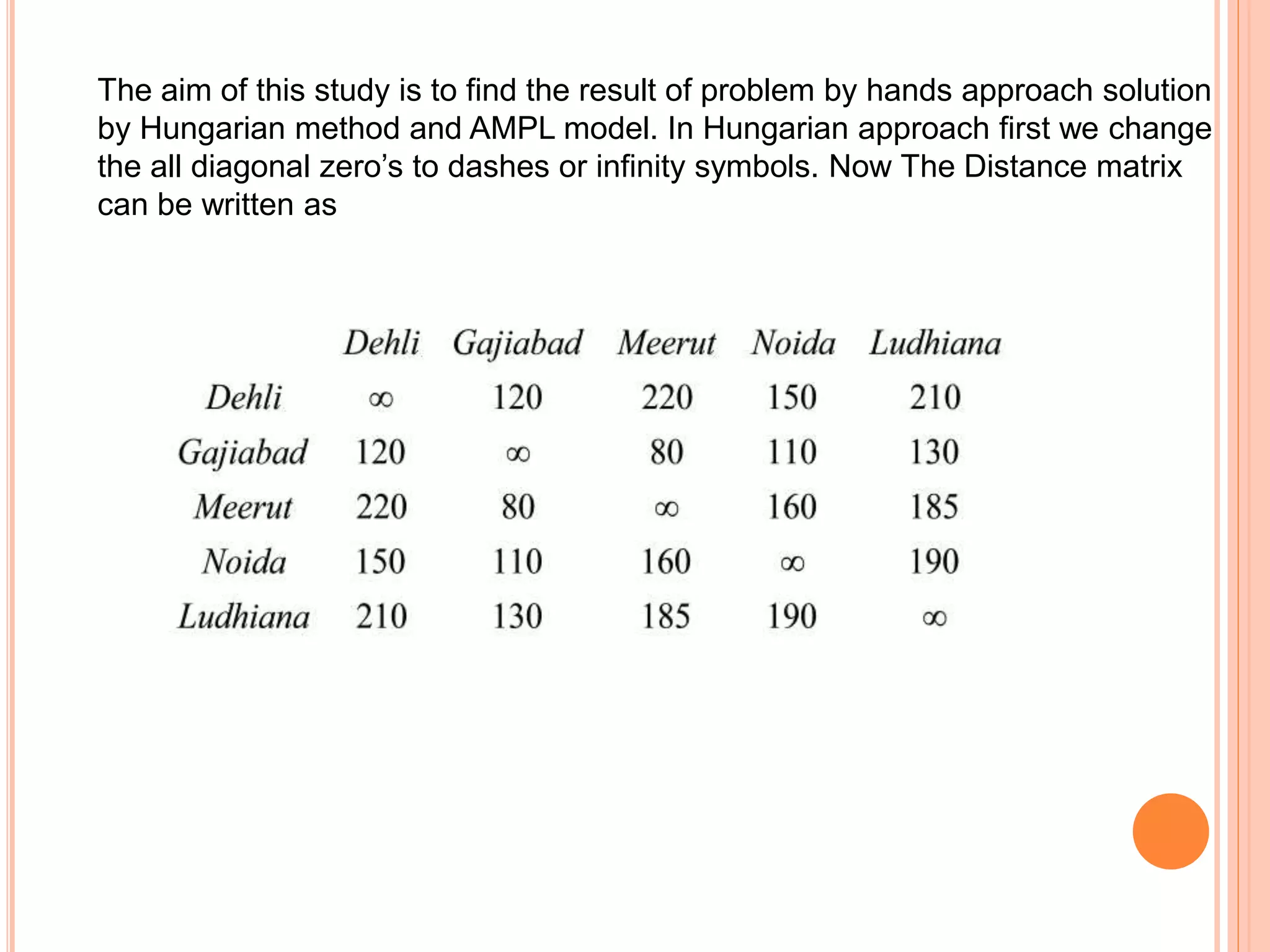 Operation research model for solving TSP | PPTX | Programming Languages | Computing