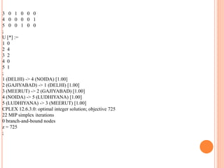 Operation research model for solving TSP | PPTX | Programming Languages | Computing