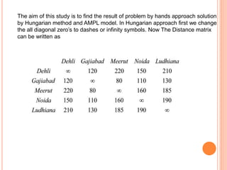 Operation research model for solving TSP | PPTX | Programming Languages ...
