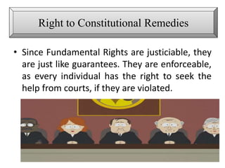 fundamental rights and duties PowerPoint | PDF | Hinduism | Religion ...