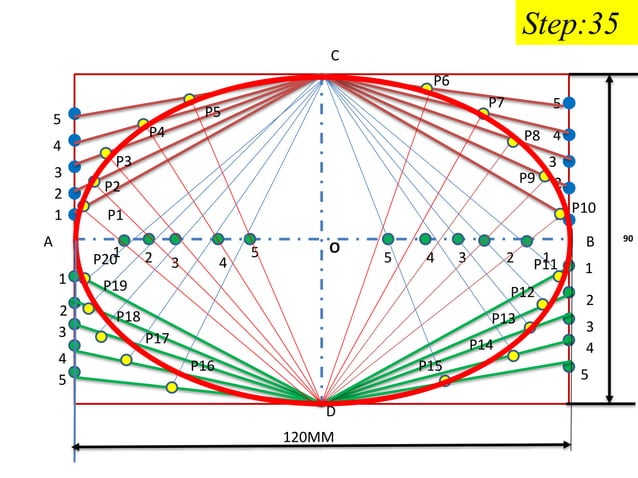 Ellipse By Rectangle Method. Take Major Axis =120 Mm And Minor Axis =90 ...