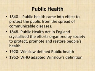 Introduction Community Medicine.pptx