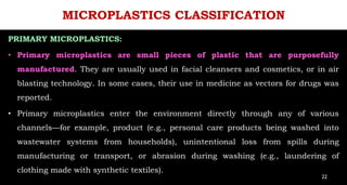MICROPLASTIC POLLUTION MODULE-I;PART-2.pptx