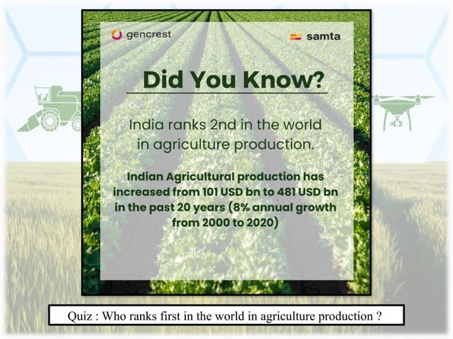 Agriculture: The Backbone of Indian Economy | PPT