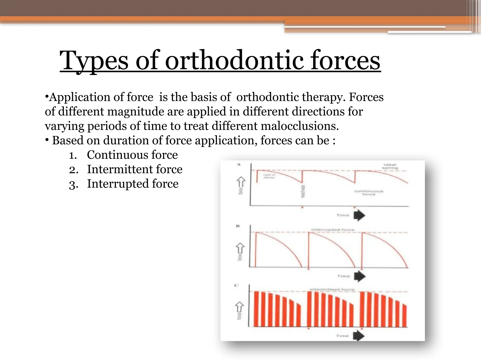 Mechanics of tooth movement, tooth movement in oral cavity | PPTX