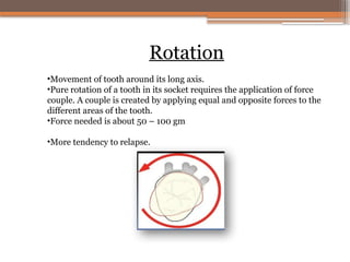 Mechanics of tooth movement, tooth movement in oral cavity | PPT