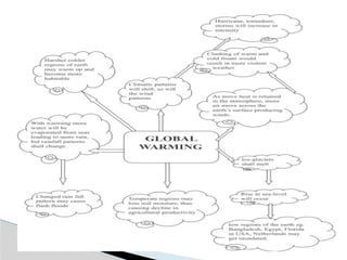 New Microsoft Office PowerPoint Presentation.pptx