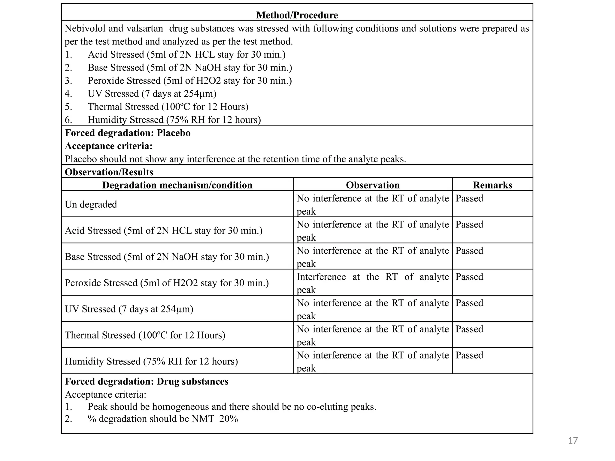 New Microsoft Office PowerPoint Presentation.pptx