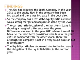 Financial analysis of steel industry ( JSW) | PPTX