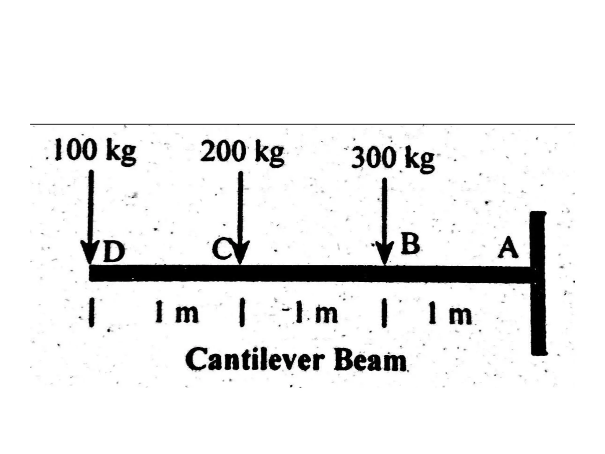 Basic Civil Mechanical Engineering unit-1 | PPTX