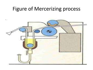 Steps of Wet Processing Technology | PPTX