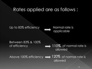merrick differential peice rate plan..(piece wage plan) | PPTX