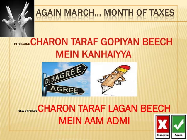 AGAIN MARCH | PPT