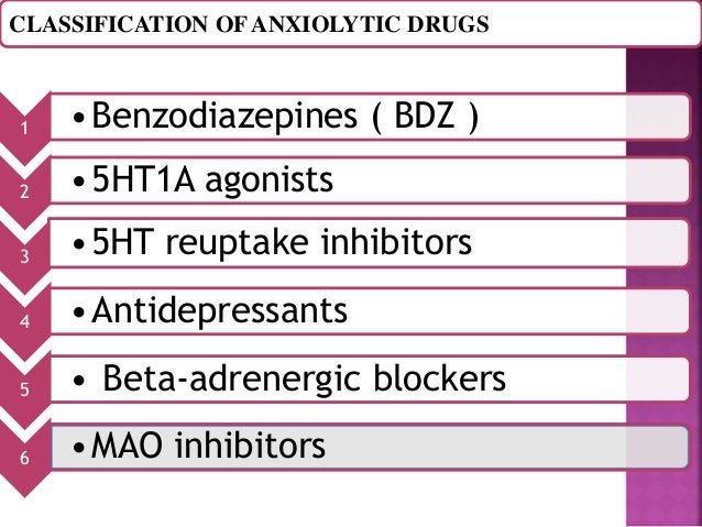 pharmacotherapy of anxiety