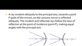 10th Light Reflection and Refraction - 2 | PPT