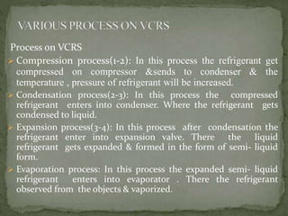 testing & fault finding of resiprocating compressor | PPTX