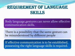 Communication skills | PPT